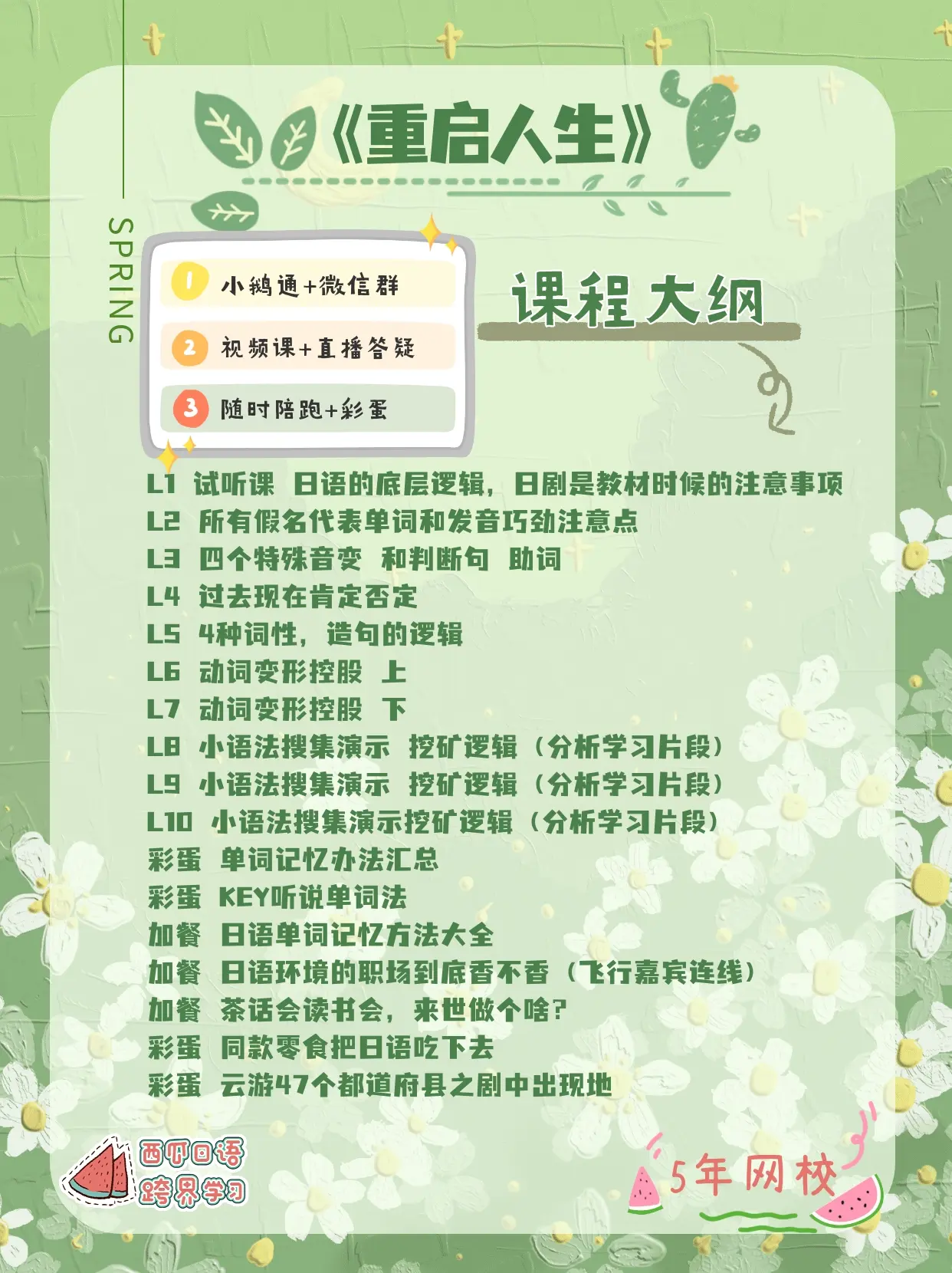 看日剧读日杂学日语,从0到无限