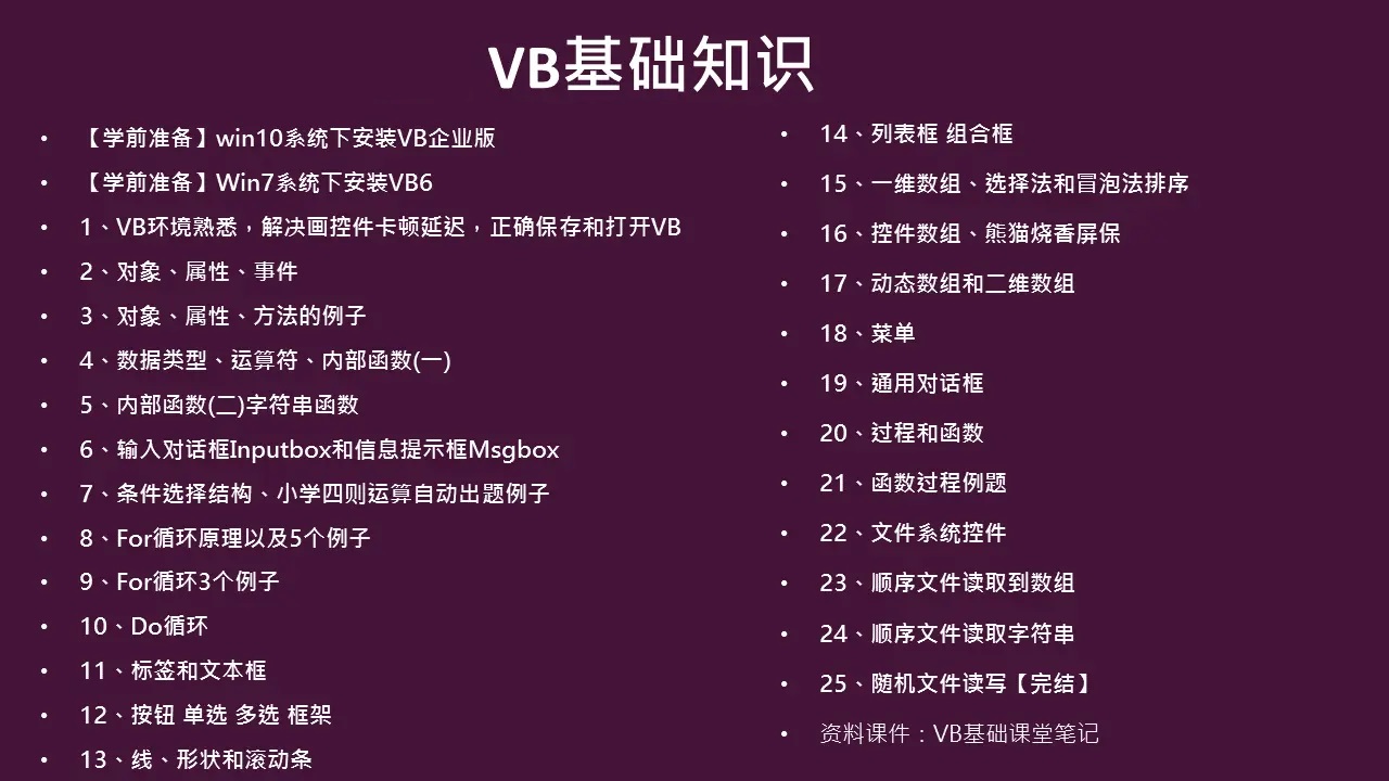 Vb6 0程序设计语言基础知识学习