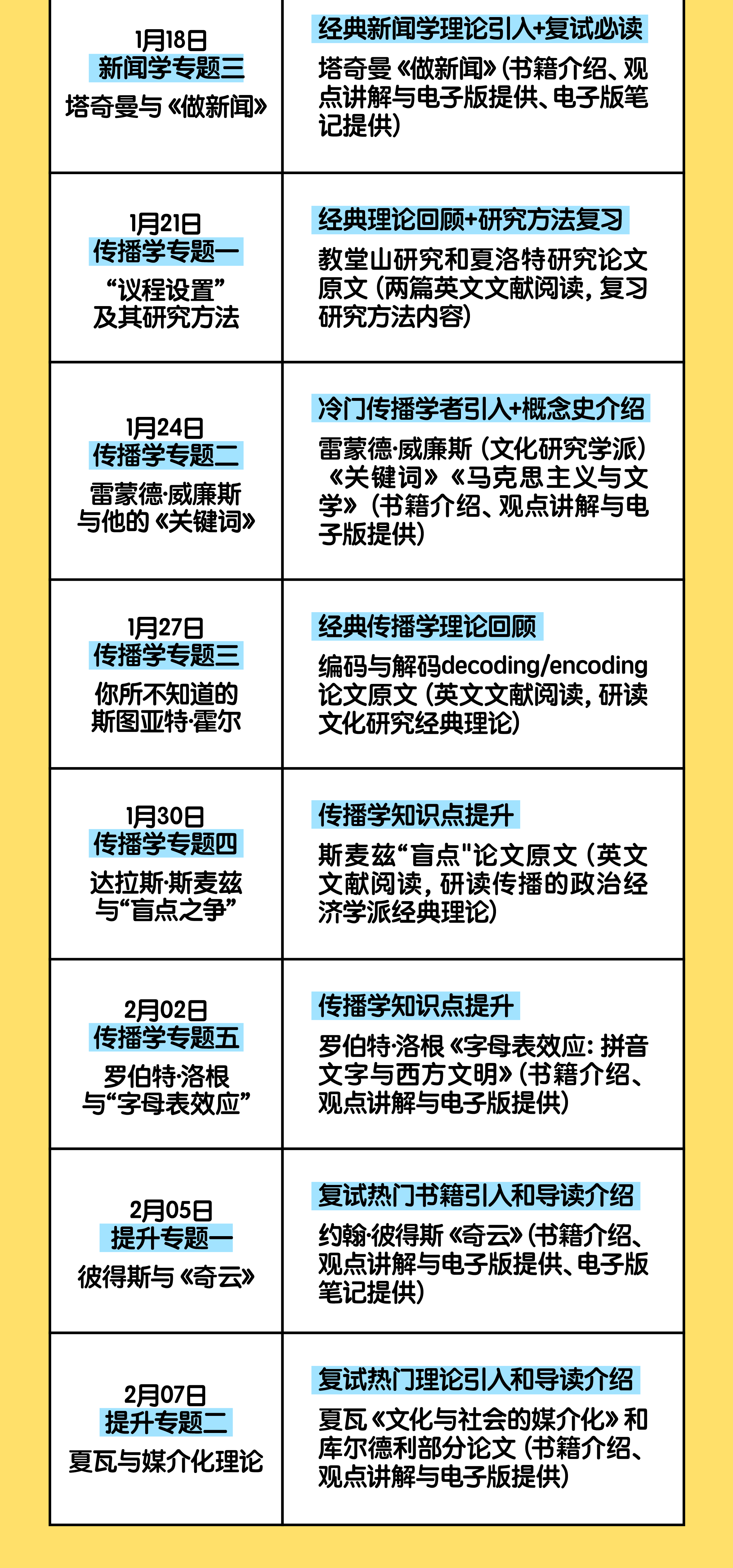 CCtalk 丰富多元的综合内容平台-专业的知识分享与在线教育平台