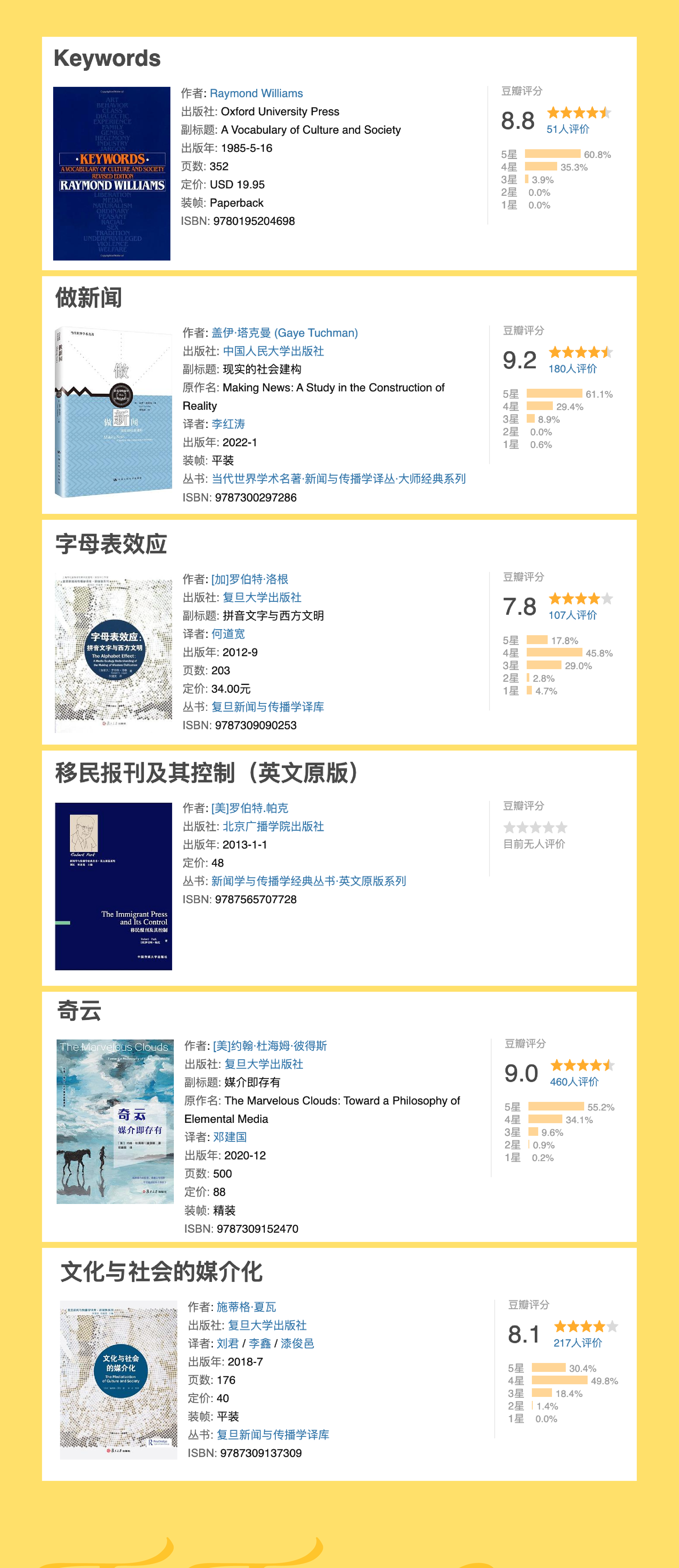 CCtalk 丰富多元的综合内容平台-专业的知识分享与在线教育平台